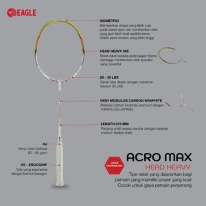 Badminton Racket Acro X ( Even-Balance 4U) | EAGLE